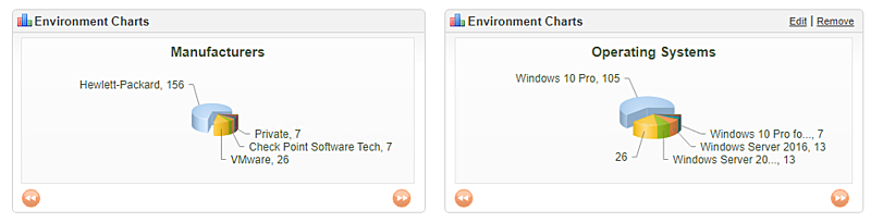 windows 11 not detected - Spiceworks Support - Spiceworks Community
