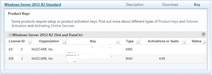 Best way to rollout Windows 10 - Windows - Spiceworks Community
