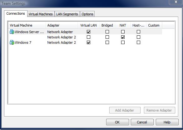Setting up a basic Test Lab using VMware Workstation - Virtualization ...