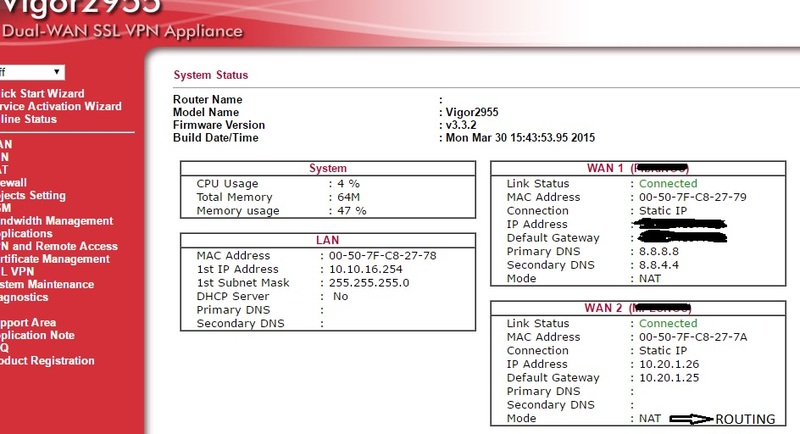Vigor 2955 WAN2 in routing mode - Networking - Spiceworks Community