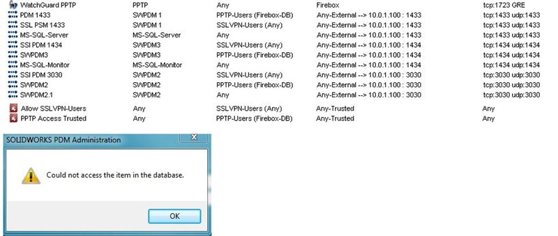 Unable to access SQL database/PDM thru VPN - Watchguard Firewall ... Unable to access SQL database/PDM thru VPN - Watchguard Firewall ...