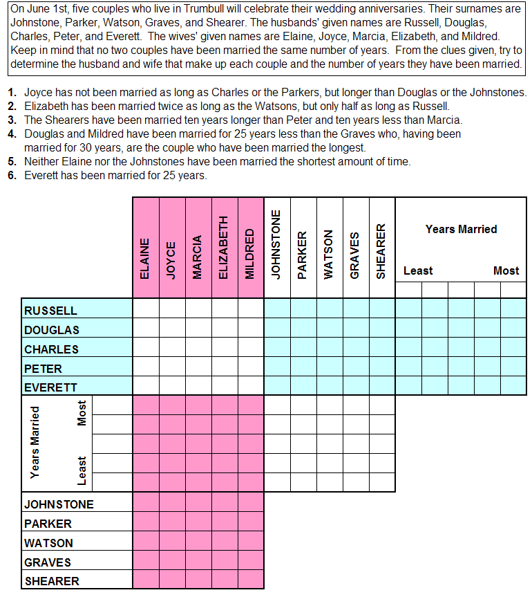Logic Problems - Water Cooler - Spiceworks Community
