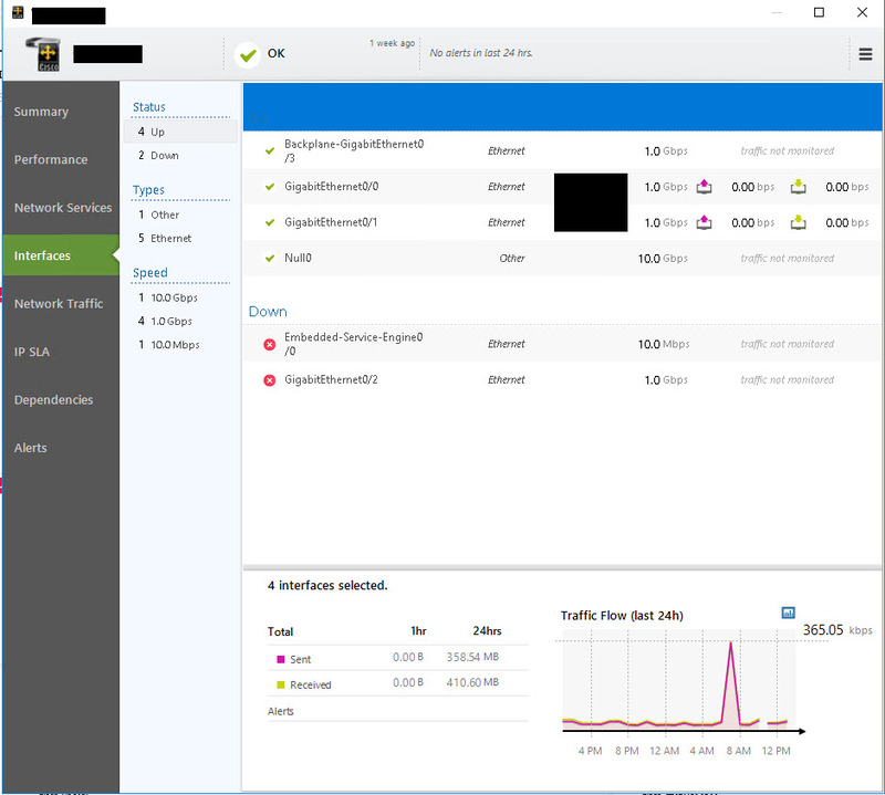 Network Performance Monitoring Tool - Networking - Spiceworks Community
