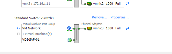 Virtual Machine And Est Esxi Vlan Configuration Virtualization Spiceworks Community