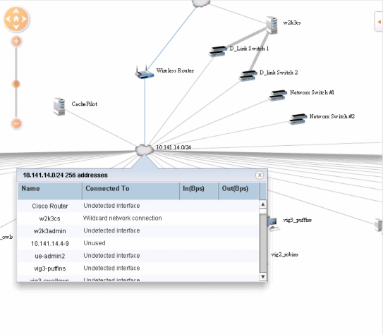 Network Map is Wrong - Spiceworks Support - Spiceworks Community