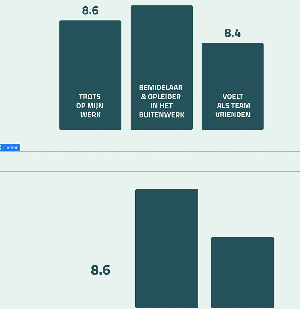 How to place a text above a div block? - Layout & Design - Forum | Webflow