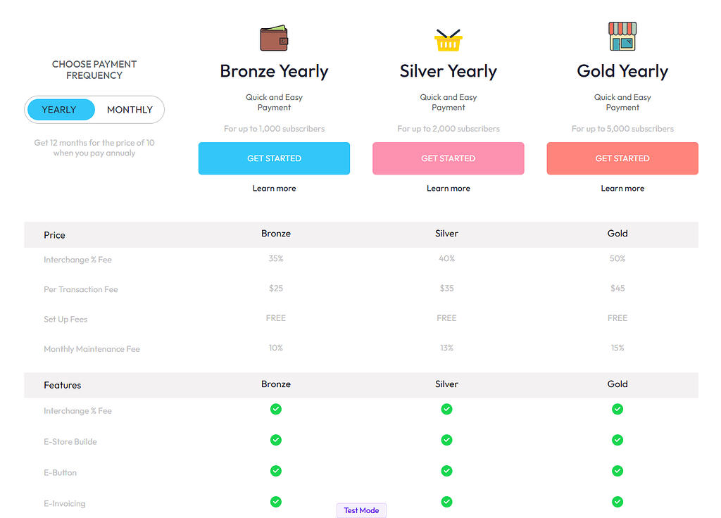 Responsive Plan/Pricing Comparison Table (Cloneable Template) - Show & Tell - Forum | Webflow
