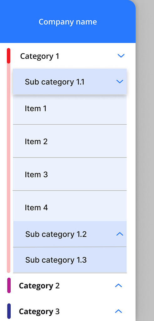 Menu accordion system - 3 levels - Getting started - Forum | Webflow