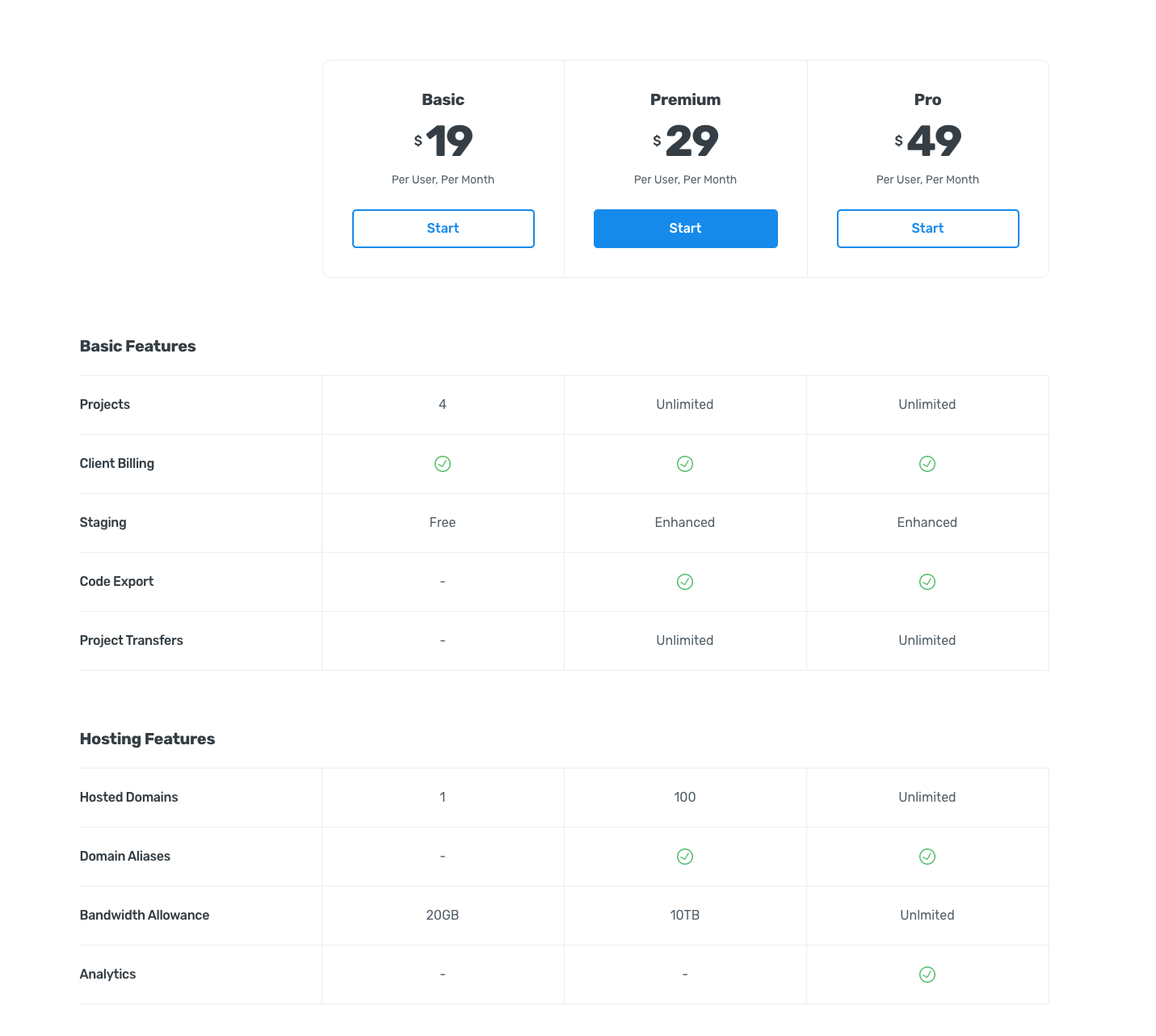 Building Dynamic Comparison Table using Collection Lists - General ...