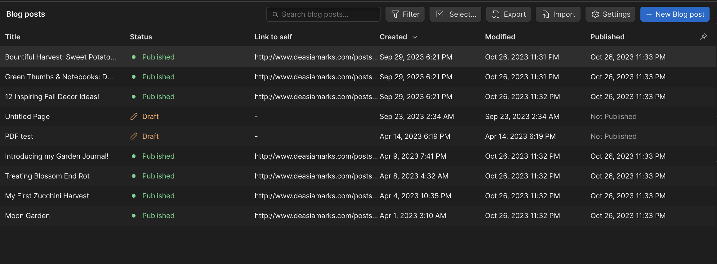 My Collection List displays the wrong content! - CMS - Forum | Webflow