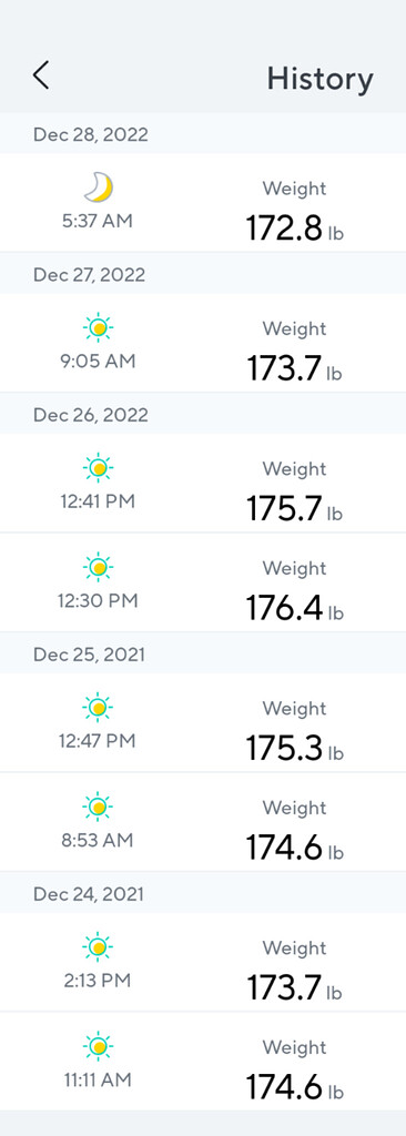 Wrong Dates on Scale S history - Lifestyle - Wyze Forum