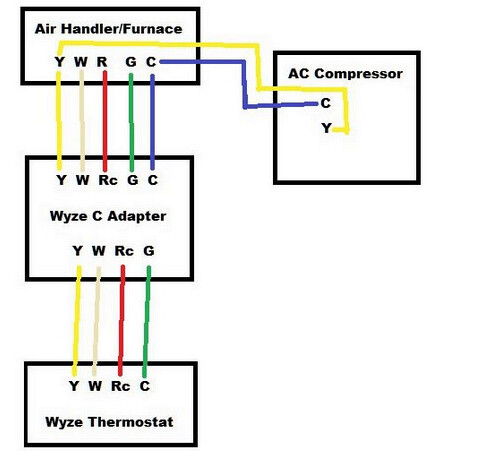C-Wire Adapter needed? - Home - Wyze Forum